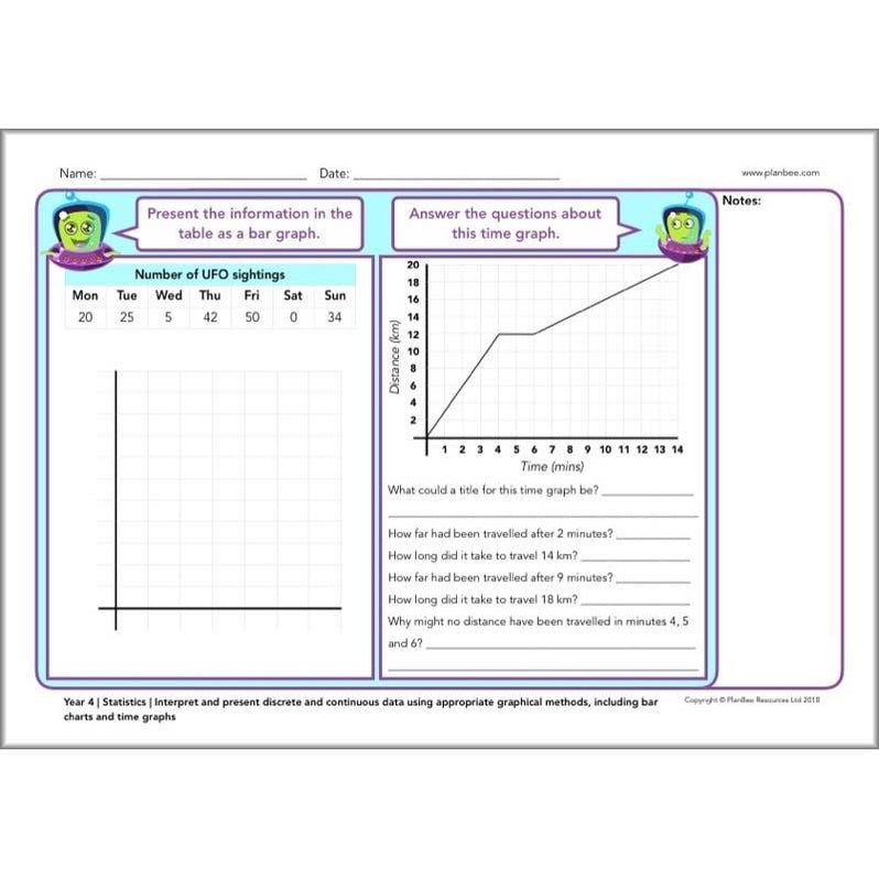 Year 4 Maths Assessment Pack | New Curriculum — PlanBee